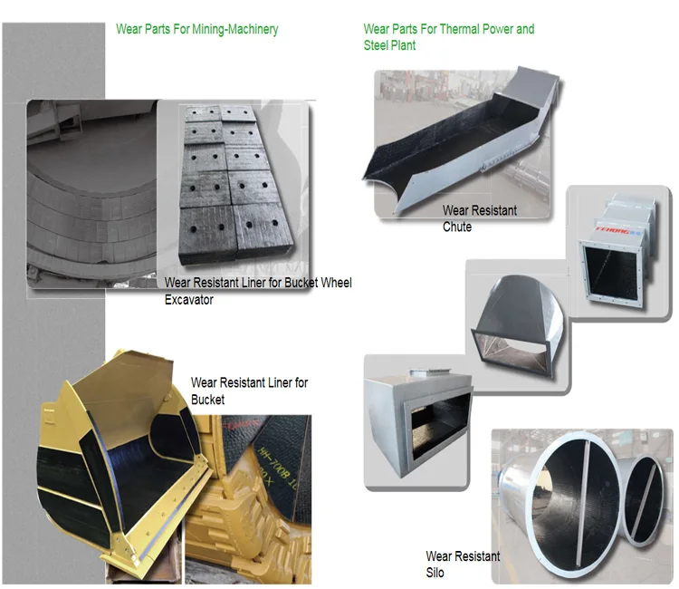 HRC 58-62 Wear Resistant Bimetalic Hard Facing Plate(id:10890657). Buy ...