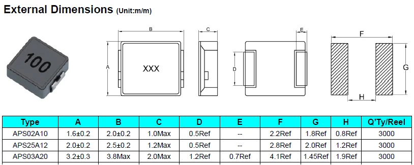 High Current Rating Variable Smd Inductor Coil 1r5 2r2 3r3 - Buy Smd ...