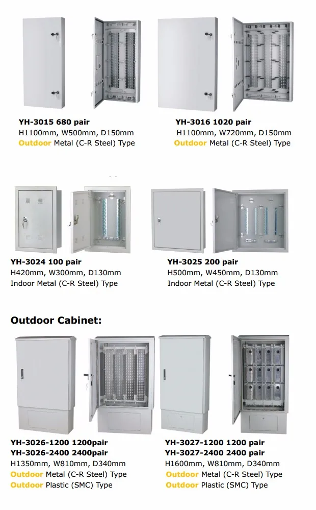 100 Pair Outdoor Distribution Box,Waterproof Wall Mount Distribution ...