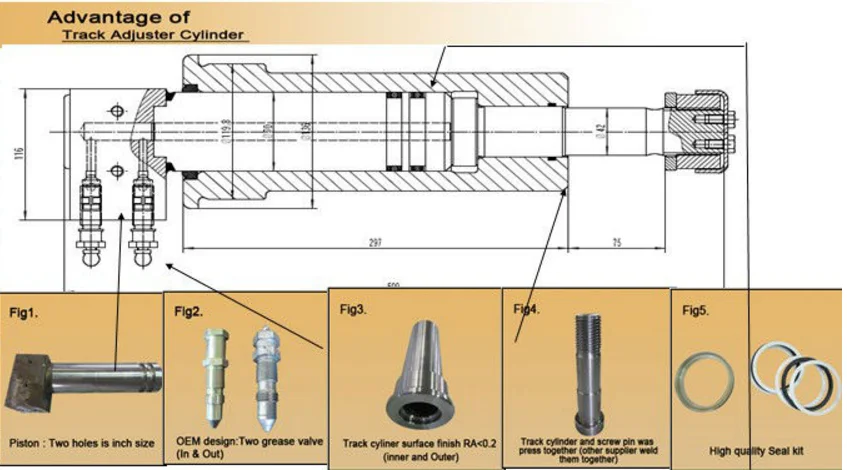 Crawler Excavator & Bulldozer Undercarriage Parts Track Adjuster Recoil ...