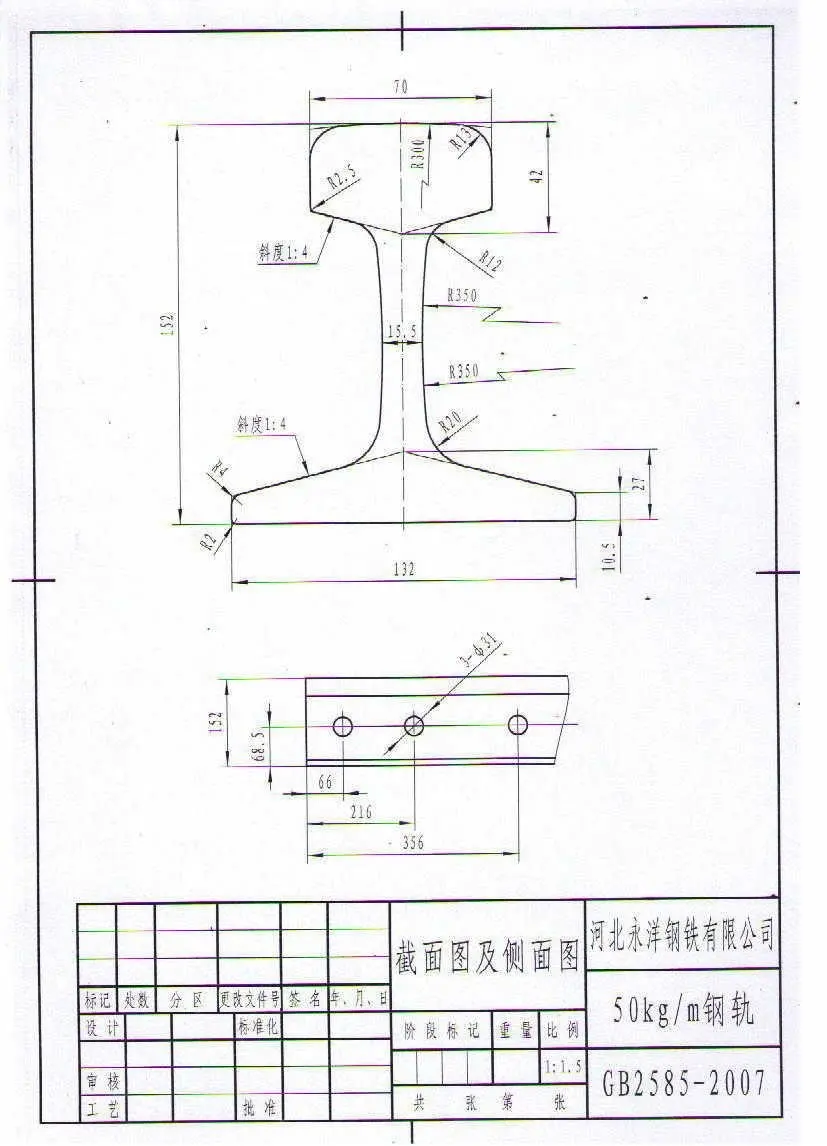 High Quality Railway Steel - 50kg Heavy Rail U71Mn Heavy Steel Rail| Alibaba.com