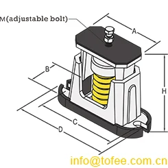 Housed Spring Vibration Isolators - Tofee Brand Solutions
