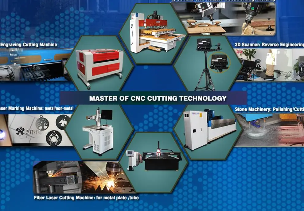 Jinan Mastec Machinery Co., Limited - CNC Router,Wood Lathe