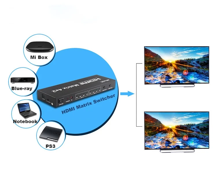 4 Input 2 Output 4K*2K Metal Alloy 1080P DC3.5 HIFI HDTV Optical Fiber ...