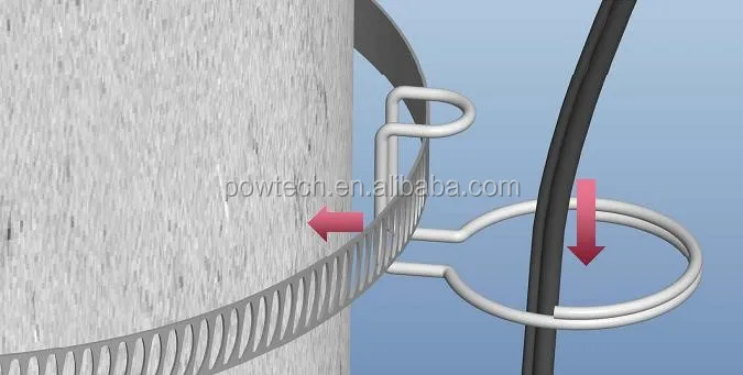 Ftth Cable Arrangement Suspension Ring - Buy Suspension Ring,Cable ...