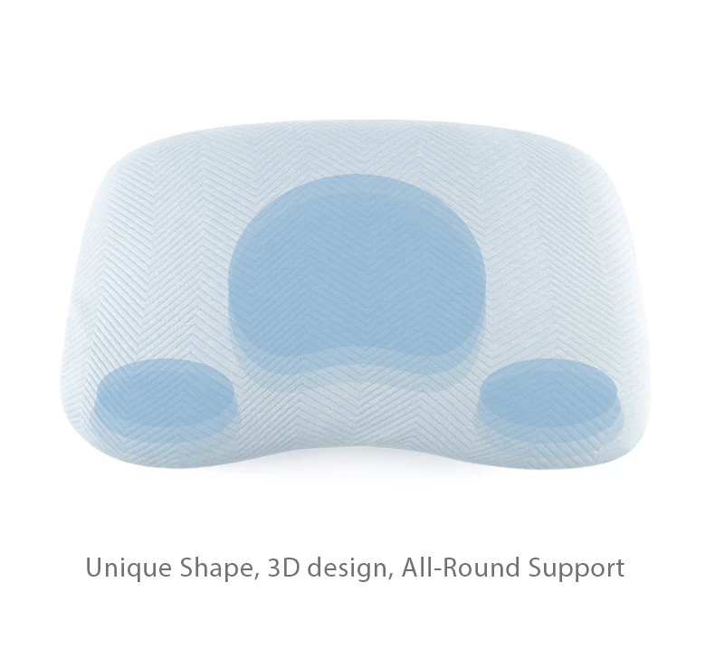 Orthopedic Bed Rest Anti Wrinkle Snore Pillow - Memory Foam