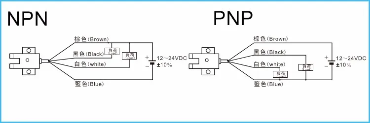 Automation usage 5mm infrared sensor, groove sensor switch ...