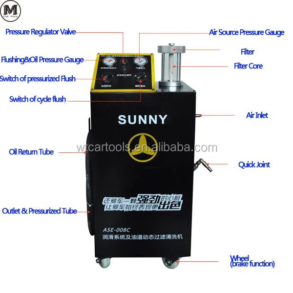 Engine Lubricating Oil Changer Engine Flushing Machine| Alibaba.com