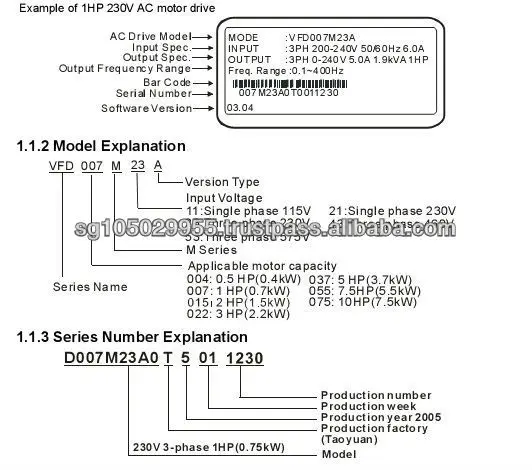 Delta VFD055A43B 5.5KW Inverter - High Function & Low Frequency