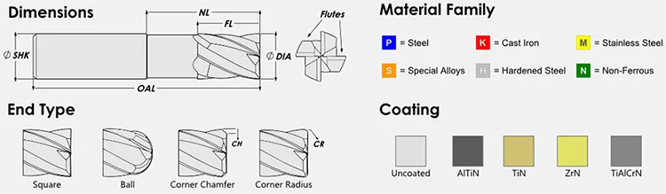 CNC Upcut and Downcut Compression Endmill Tooling Bits