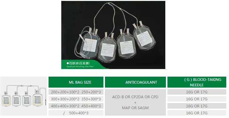 Single Double Triple Blood Bag 250 Ml 300ml 400ml 450ml 500ml - Buy ...