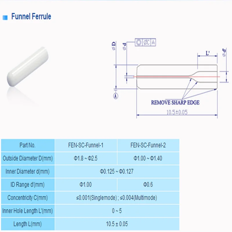 Ceramic Ferrule High Precision Zirconia Ceramic Ferrule - Buy Ceramics ...