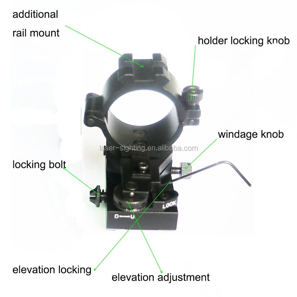 Fully Adjustable Scope Mounts Windage And Elevation Adjustable - Buy ...
