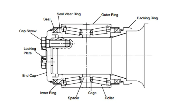 High Quality Rail Bearing Train Bearing Hm129848 - Buy Hm129848,Train ...