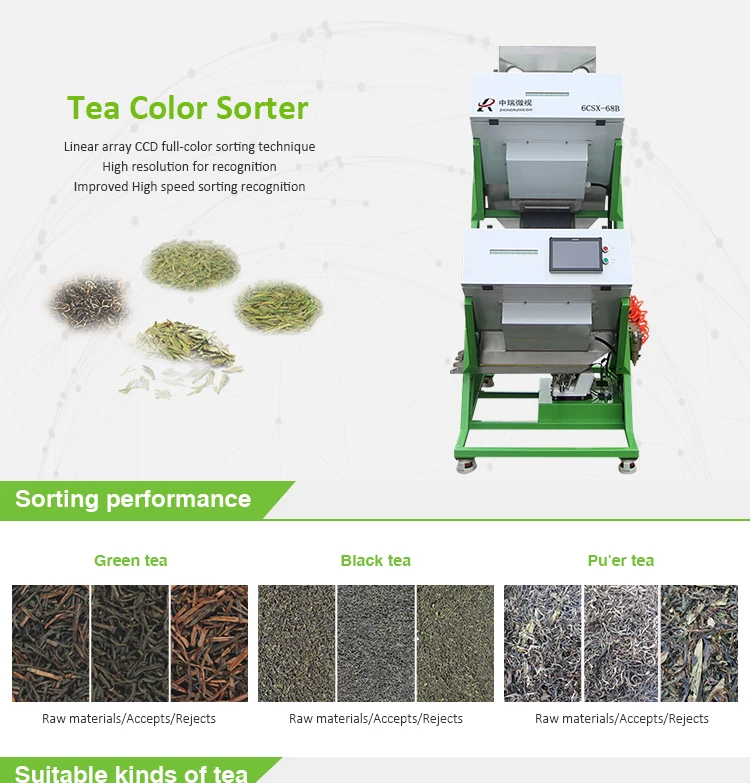 Wesort Green Tea Processing Line Color Sorting Machine Tea Color Sorter ...