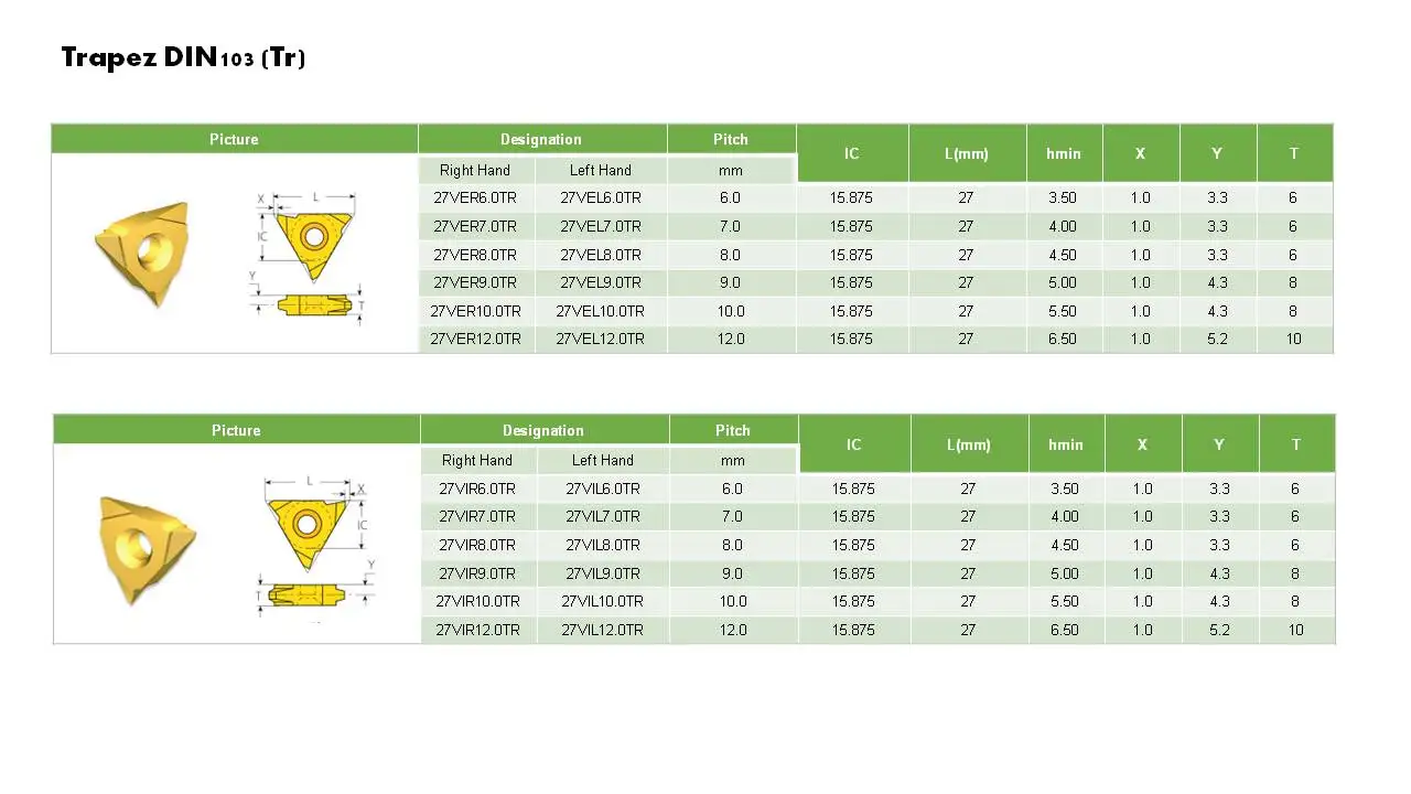Tungsten Carbide CNC Thread Inserts - 30 Degree Screw Whirling