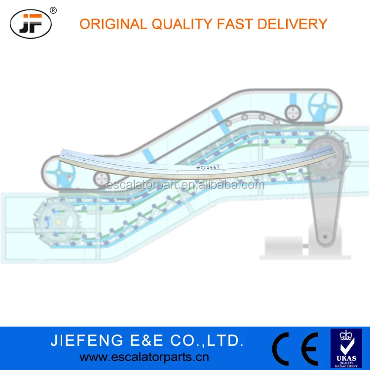 Ko** Escalator Handrail Guide Rail Escalator Guide Rail - Buy Escalator ...