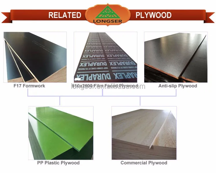 Phenolic Hardwood Duraplex Film Faced Plywood - Buy Duraplex Film Faced ...