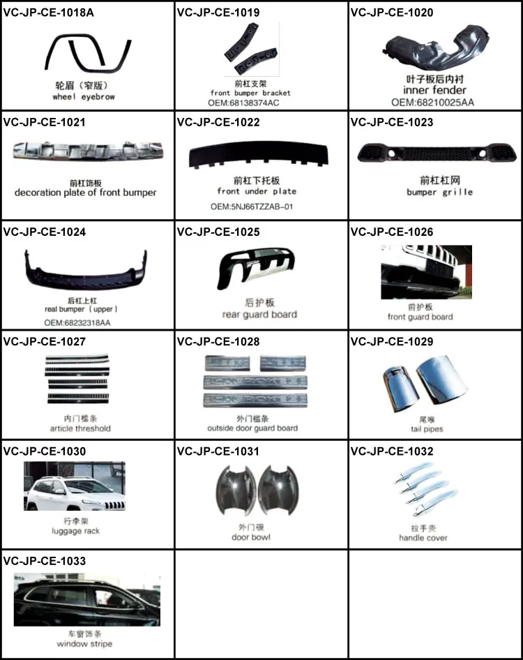 Oem 5nj66tzzab-01 Para Jeep Cherokee,Parte Delantera Debajo De La Placa ...