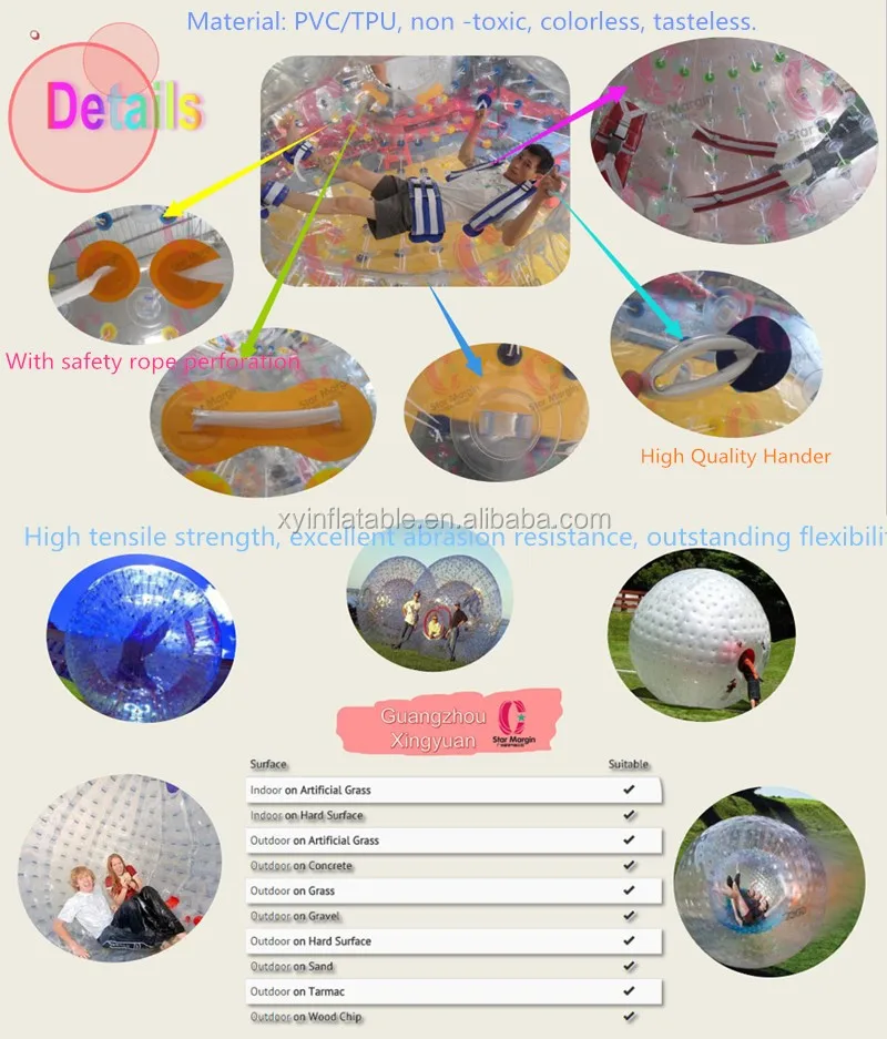 Mejor Pvc/tpu Inflable Esfera Humana Pelotas Inflables En - Buy Pelotas ...
