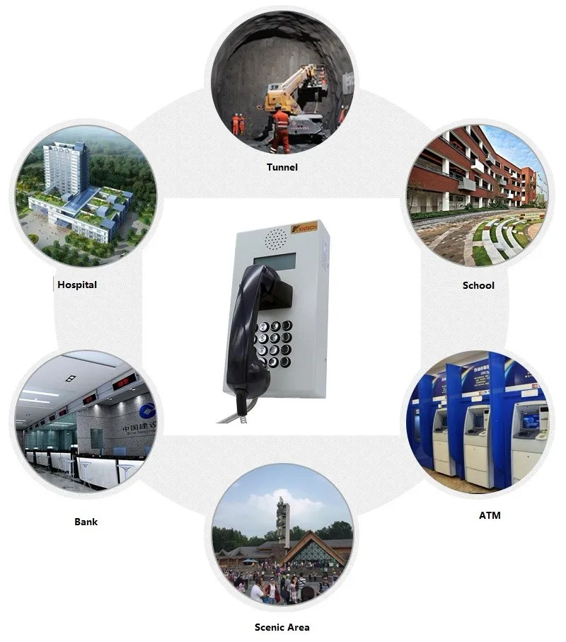 Knzd-05lcd Vandal Inmate Phones Voip Sip Prison Phone Emergency Jail ...