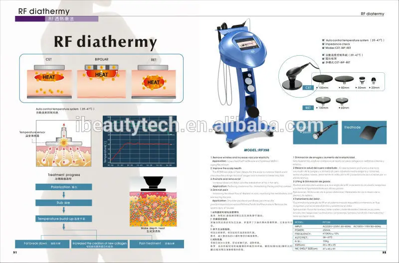 Rf Diathermy Machine/rf Diathermy Therapy/short Wave Diathermy - Buy ...