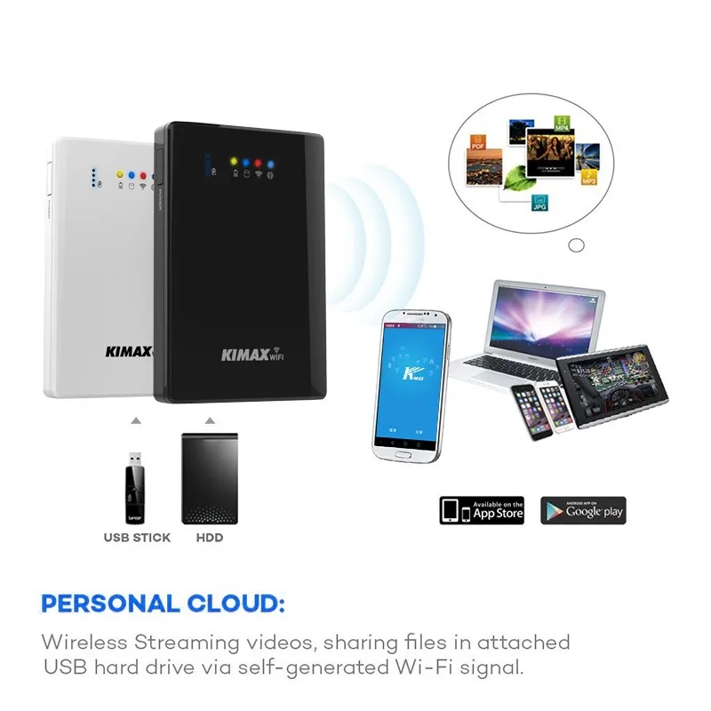 Wifi Kimax 3.5 Hdd Enclosure Lan Sata Hdd Case Usb 3.0 Wifi Hdd ...