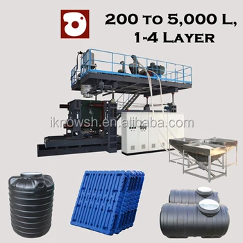 Gentex Water Tank Machine - Buy Gentex Water Tank Machine,Gentex Water ...