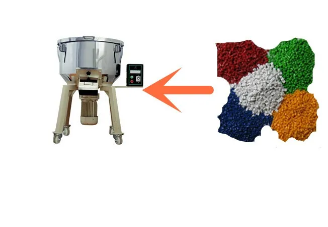 3d Filament Color Masterbatch Mixing Machine/blender 2016 Price - Buy ...