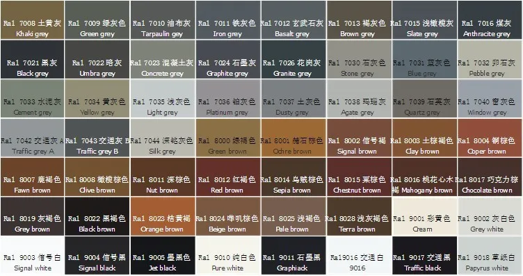 Ral 8005/ral 5015 Colour Coated Steel Coil Prime Ppgi - Buy Prime Ppgi ...