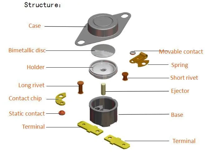 M4 KSD Thermal Cut off Switch Screw - Hexagon Aluminum Cu