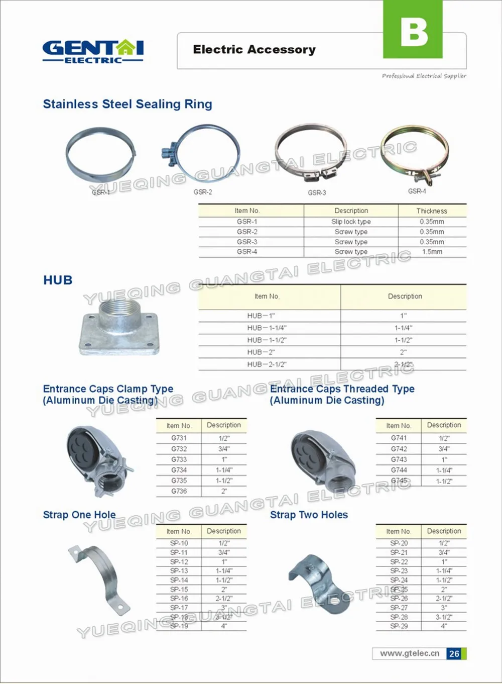 High Quality Cheaper Gyfd-sr-100a-l 100a Aluminum Enclosure Combination ...