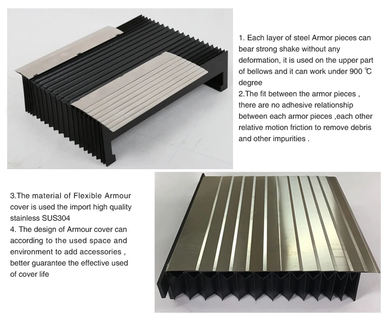 Machine Lamella Bellows Cover Armored Bellows Cover Lamella Protective ...