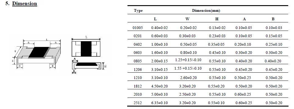 Brand 3w 450 Ohm 2512 0805 1k 1005 Chip Smd Resistor 1% 102 103 1206 2 ...