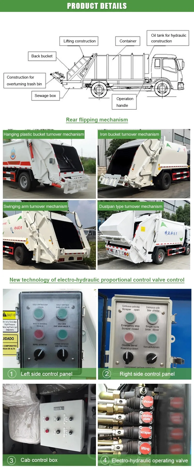 Sealed Container Waste Collection Vehicle Garbage Compactor Truck - Buy ...