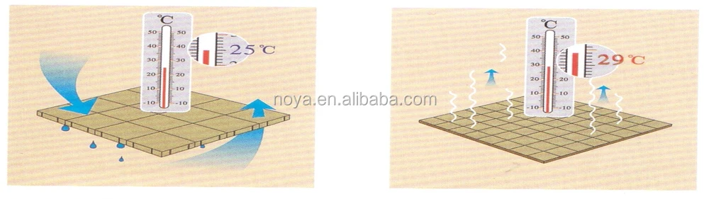 Recycled Water Permeable Paving Brick For Project - Buy Water Permeable ...