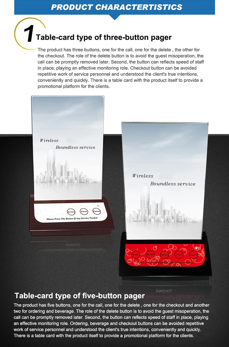 Restaurant Wireless Five Buttons Table Menu Card Call Button