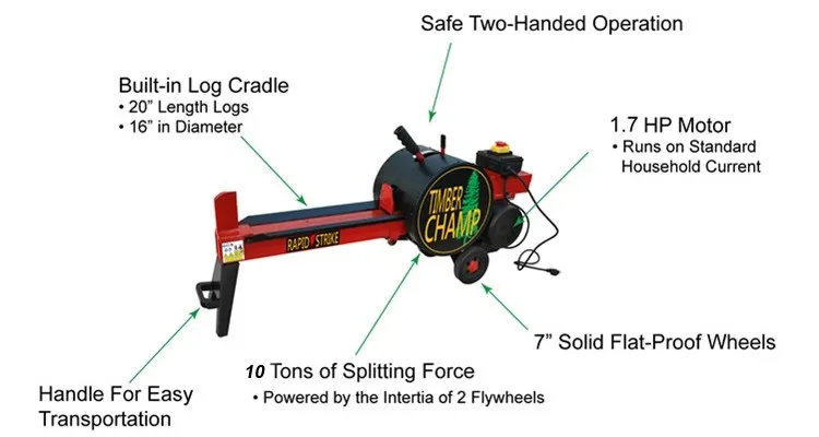 10ton CE Approved Rapid Strike Kinetic Log Splitter - Fastest Log Splitter