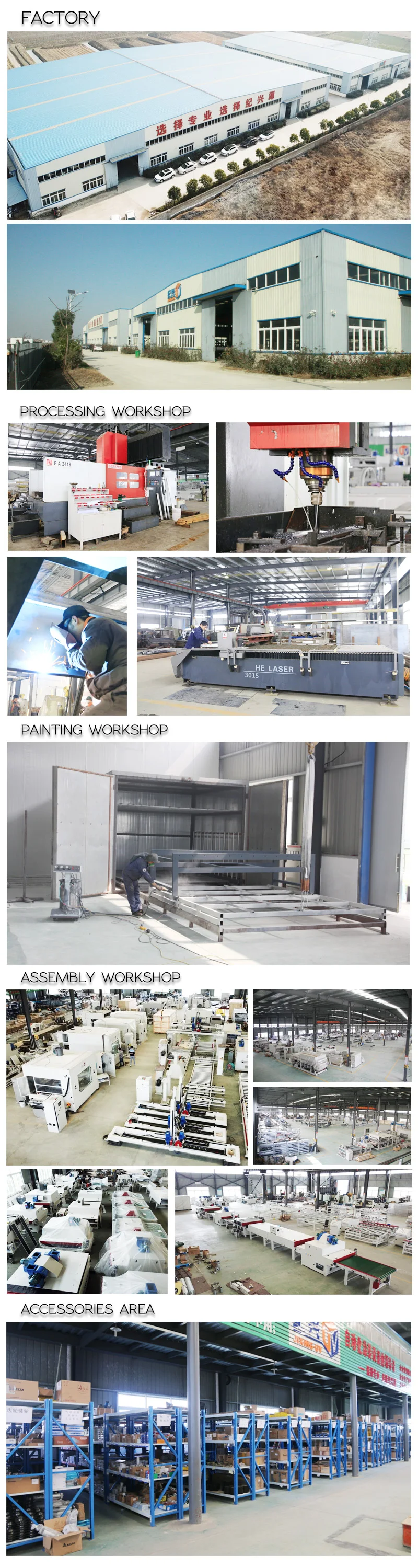 Automatic Panel Board 180 Degree Turnover Machine - High Productivity