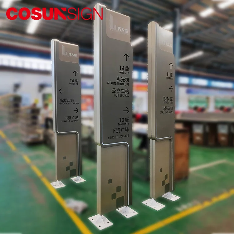 Outdoor Directory - Free Standing Wayfinding Signage