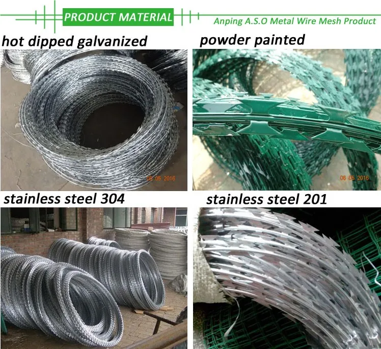 High Safety Cosentino Wire For Sale Aso China Real Factory Competitive ...