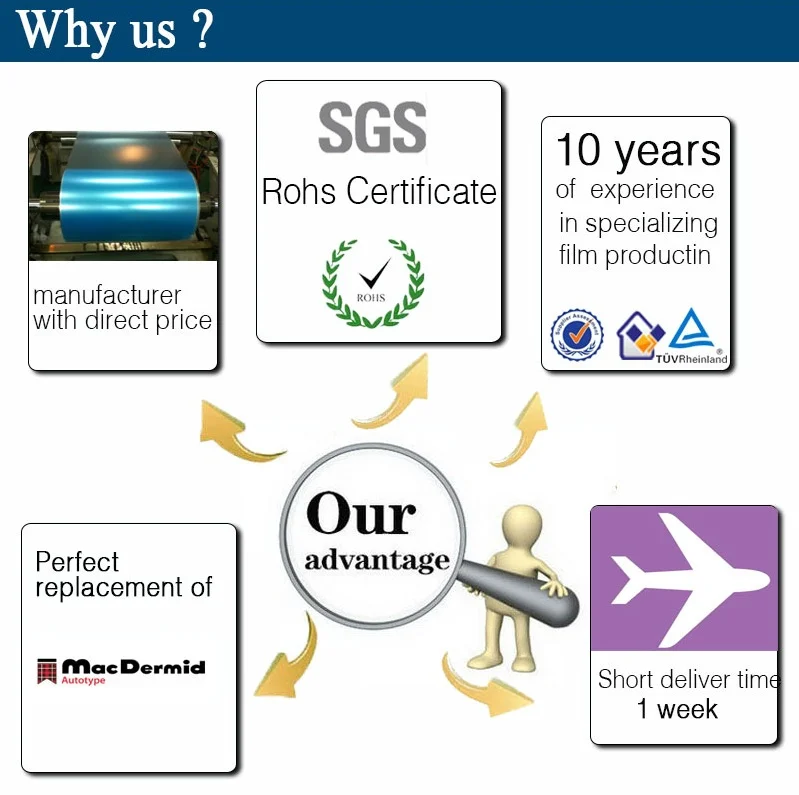 Autotex Replacement Pet Film Rolls Polyester Film F200 - Buy Autotex ...