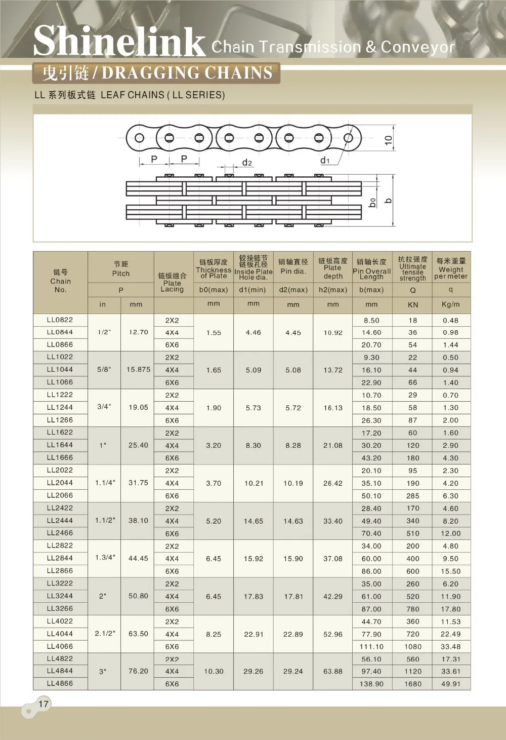Al Series Leaf Chain - Buy Al Lifting Chain,Al Forklift Chain,Al ...