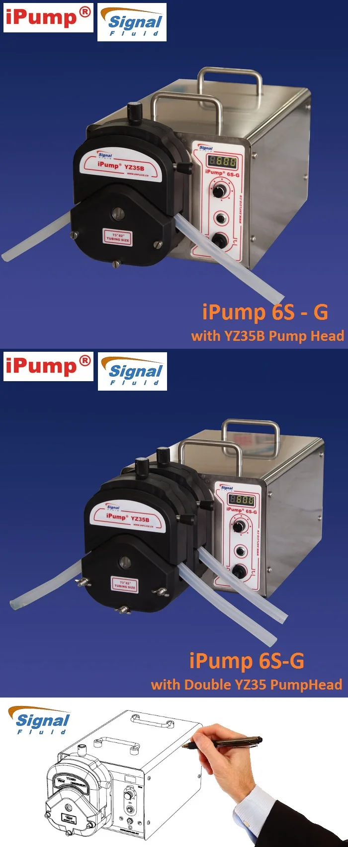 Squeeze Hose Laboratory Fluid Transfer Peristaltic Pump Popular ...