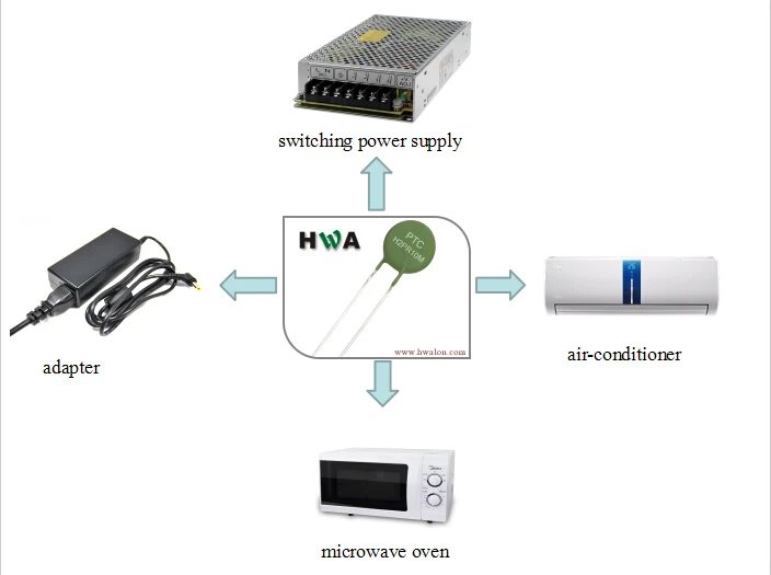 High Quality PTC over Current Protection Thermistor