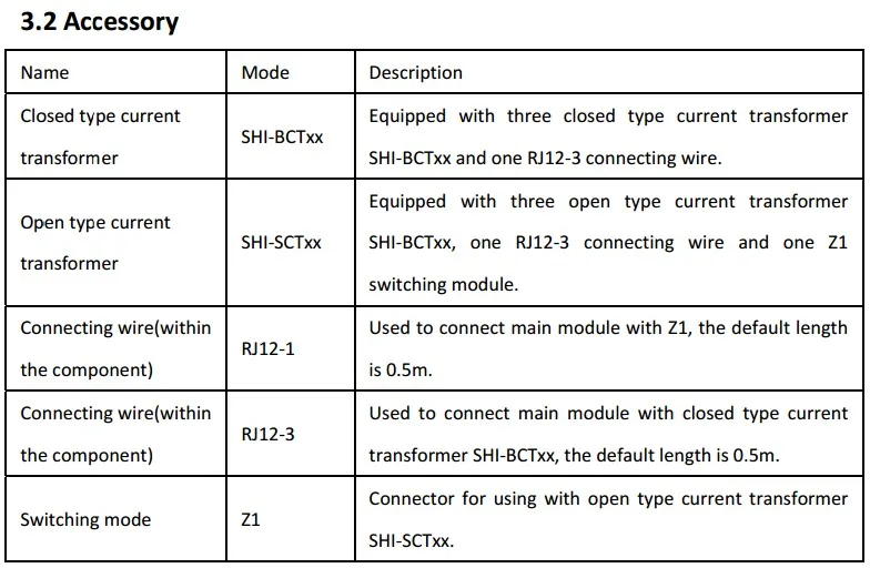 Pd194z-e14 Din Rail Mounted Multi Channel Rtm Smart Electric Meter Lora ...