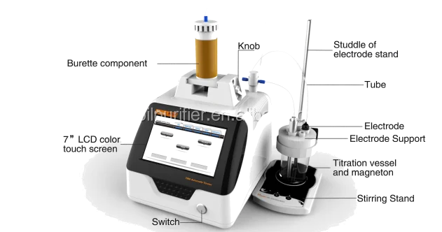 Full-automation Potentiometric Titrator for Oil Analysis