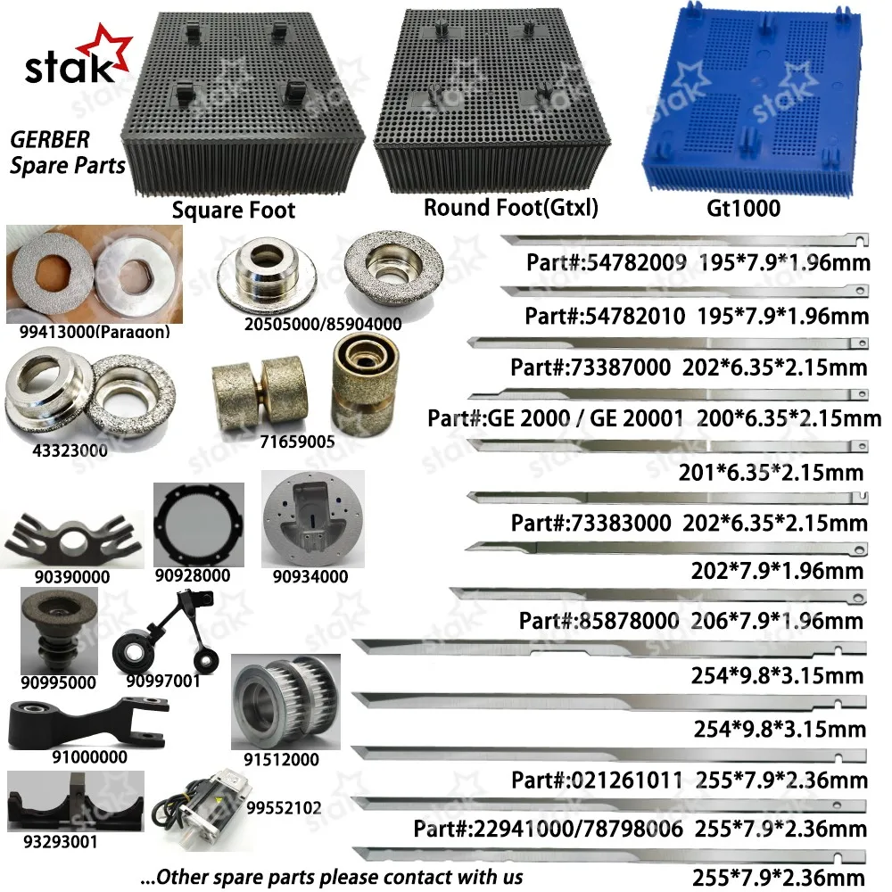 Hot Sale 21261011 Gerber Knife 255x7.9x2.36mm Blade For Gerber Cutter ...