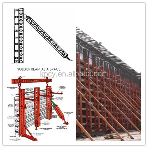 Heavy Duty Scaffolding Formwork Soldier Beam - Buy Soldier Beam ...