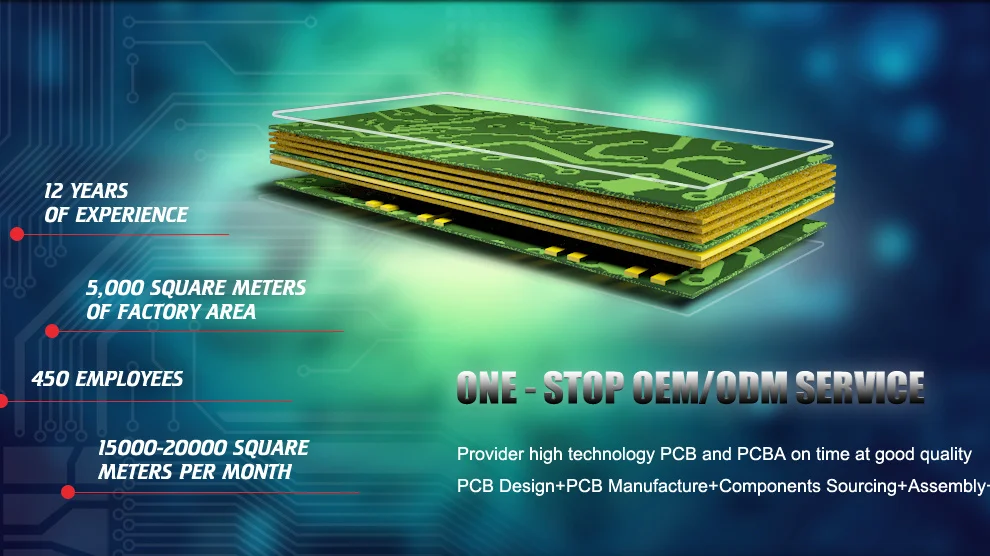 Shenzhen King Fung Technology Co., Ltd. - PCB,PCBA